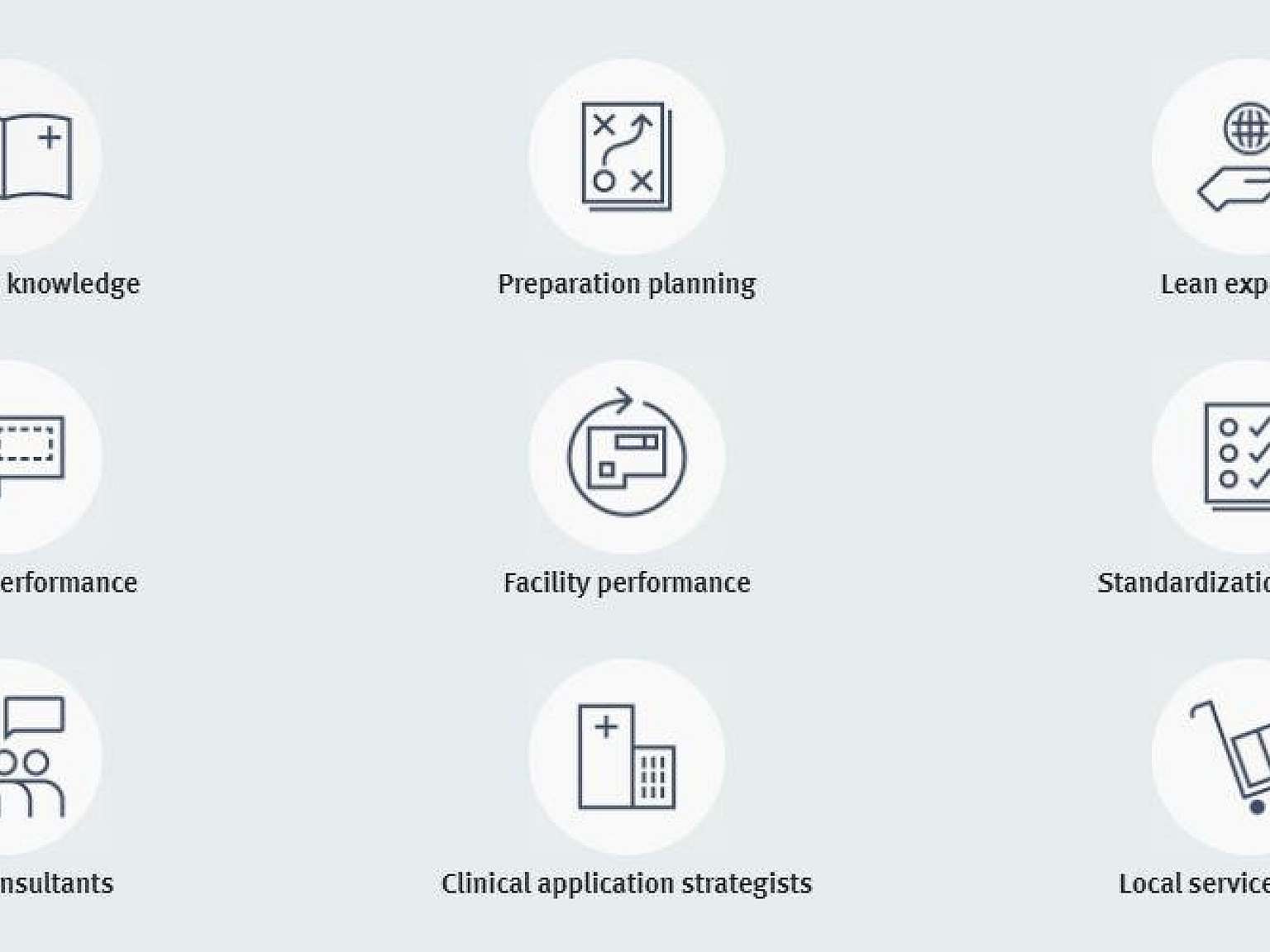 CFI Workspace | Creating a resilient healthcare facility